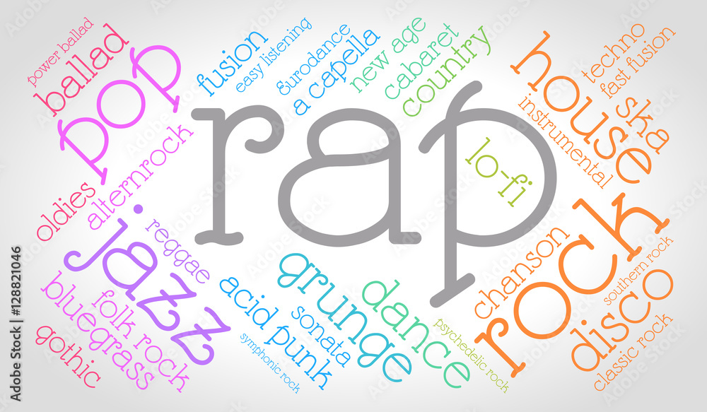 Rap. Word cloud, italic font, gradient grey background. Music concept ...
