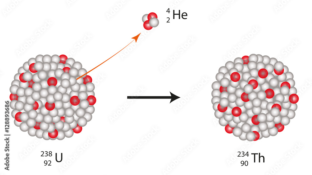 alpha-Strahlung Stock Illustration | Adobe Stock