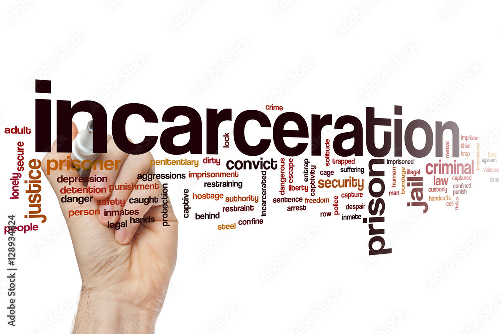Poster Incarceration word cloud concept – Wall Art | UkPosters
