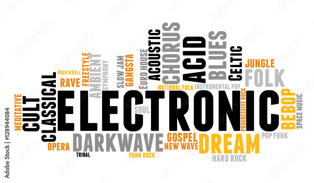 Electronic. Word cloud, type font, white background. Music concept ...