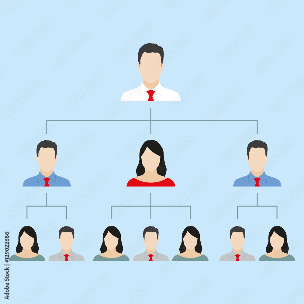 Hierarchy or organization chart with people icons. Structure of company ...