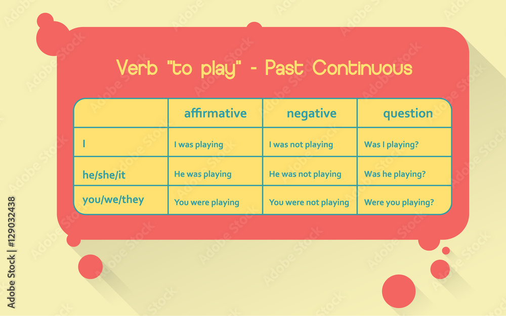 English grammar - verb "to play" in Past Continuous Tense. Flat style ...