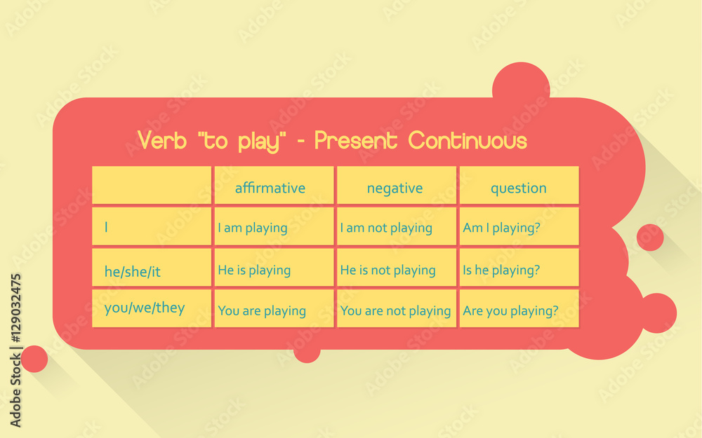 English grammar - verb "to play" in Present Progressive tense Stock ...