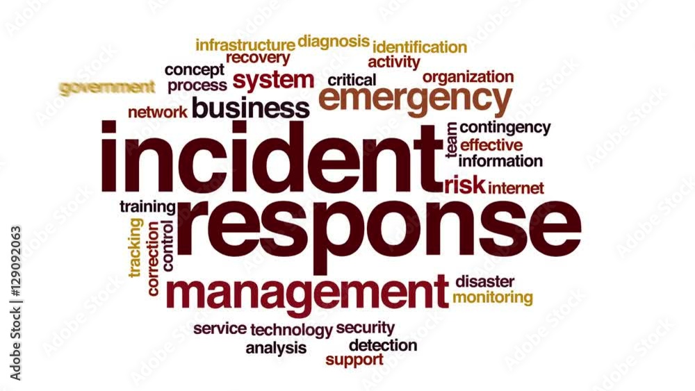 Incident response animated word cloud. Stock Video | Adobe Stock