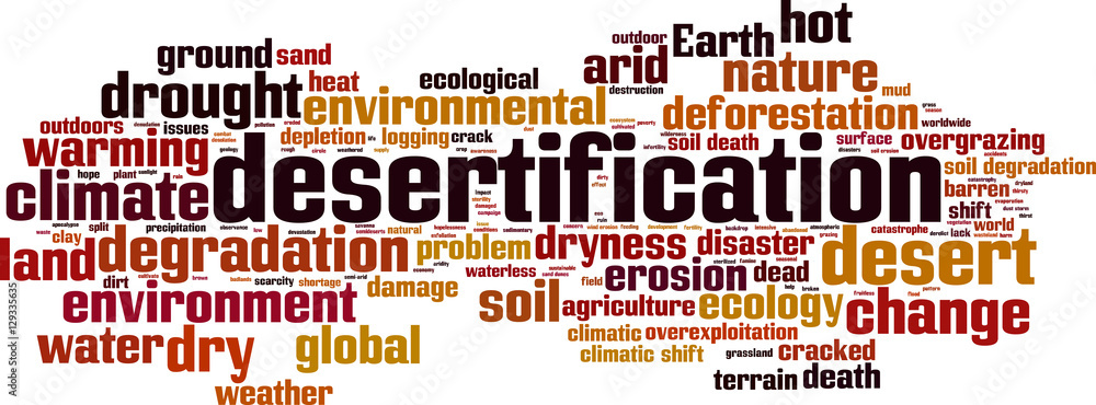 Desertification word cloud concept. Vector illustration Stock Vector ...
