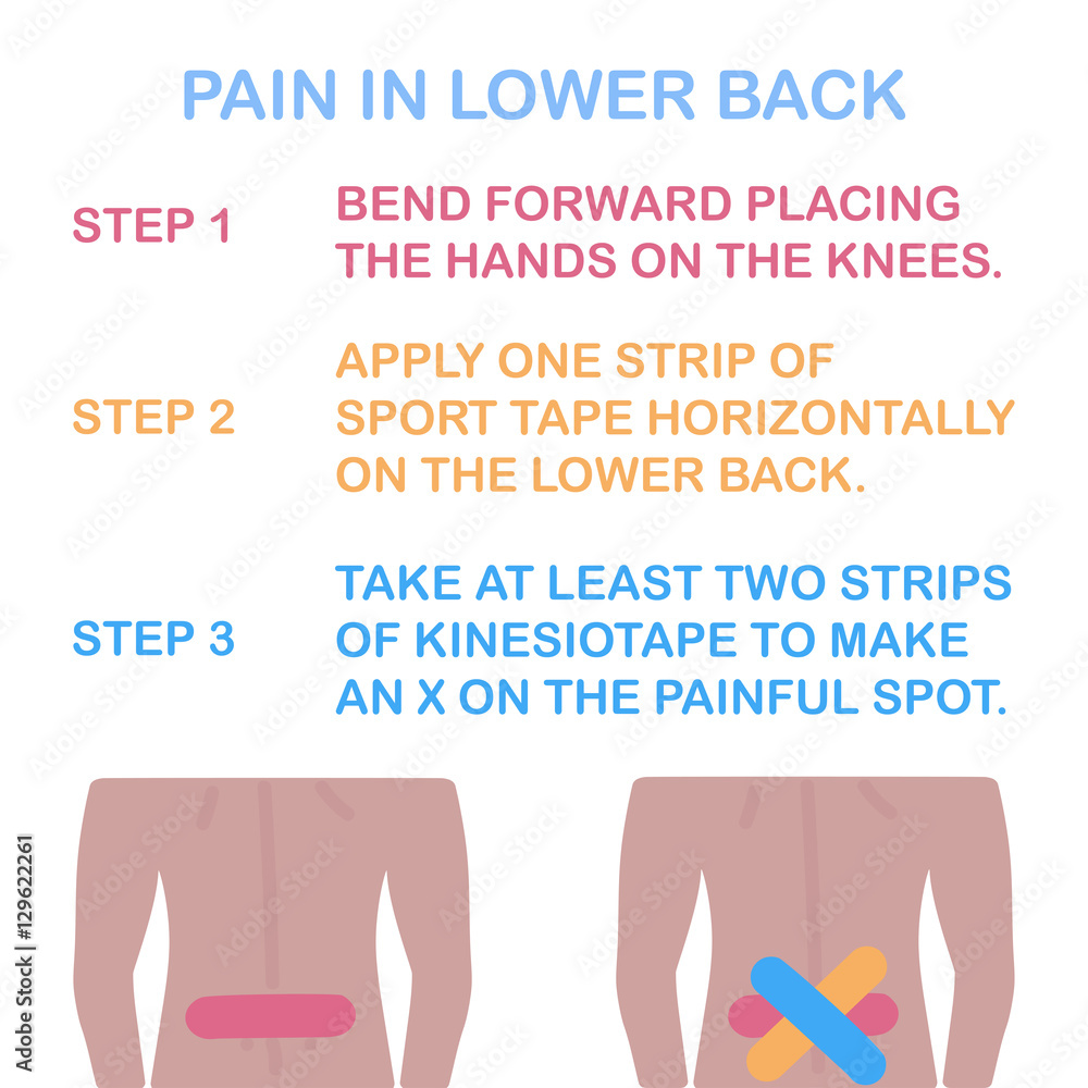Pain in lower back. Correct kinesiology taping. Vector illustration ...
