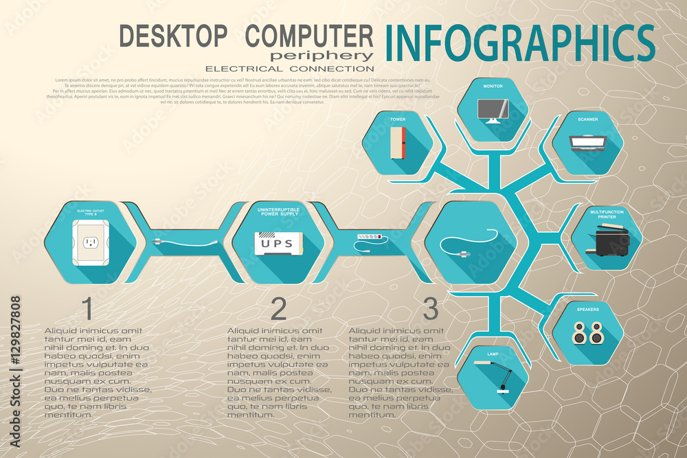 Vector infographics set of desktop computer periphery electrical ...