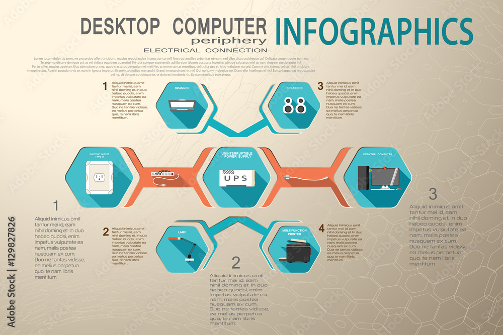 Infographics vector set of desktop computer periphery electrical ...