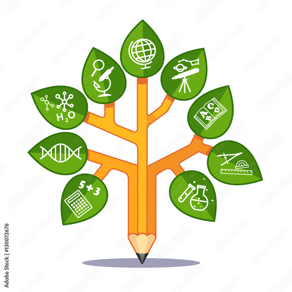 Sciences education tree Stock Vector | Adobe Stock