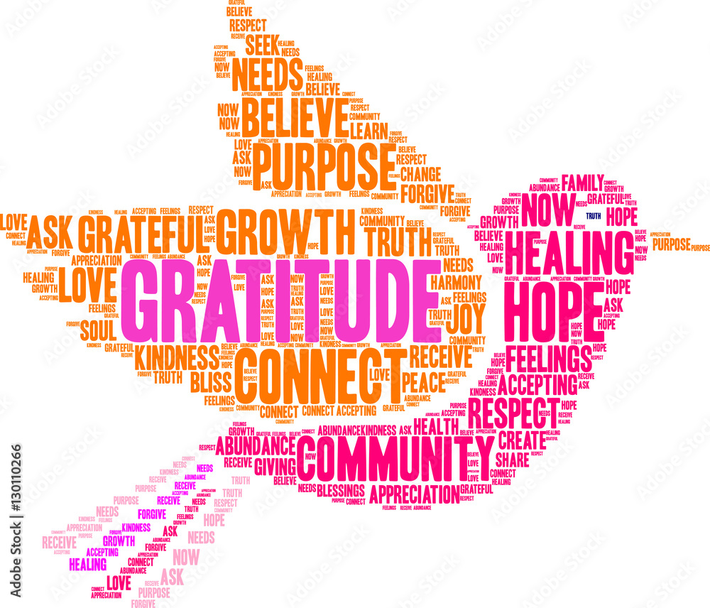 Gratitude Word Cloud Stock-Vektorgrafik | Adobe Stock