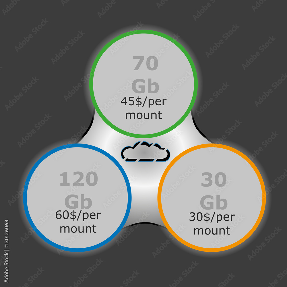 Three vector prices for cloud storage, price table on a dark background ...
