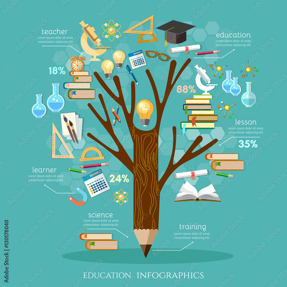 Education Tree Of Knowledge Open Book Of Knowledge Stock Vector education-tree-of-knowledge-open-book-of-knowledge-stock-vector