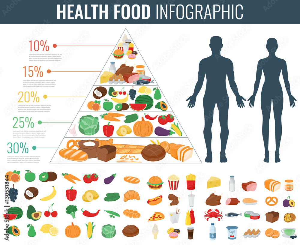 Health food infographic. Food pyramid. Healthy eating concept. Vector ...