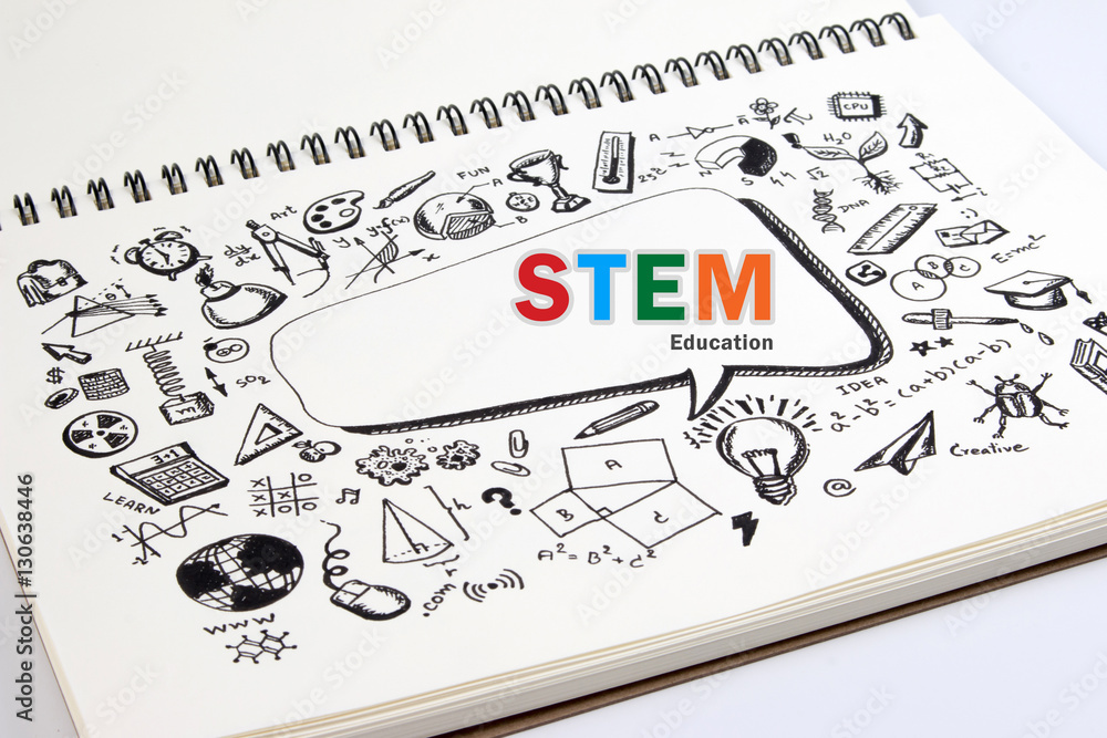 Doodle of STEM education background. STEM - science, technology ...