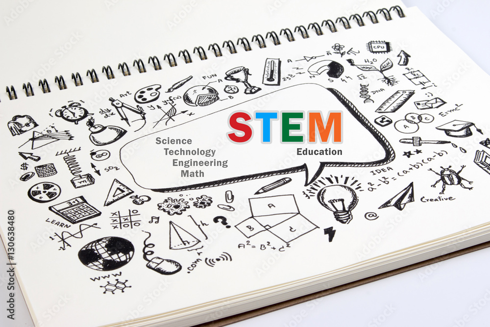 Doodle of STEM education background. STEM - science, technology ...