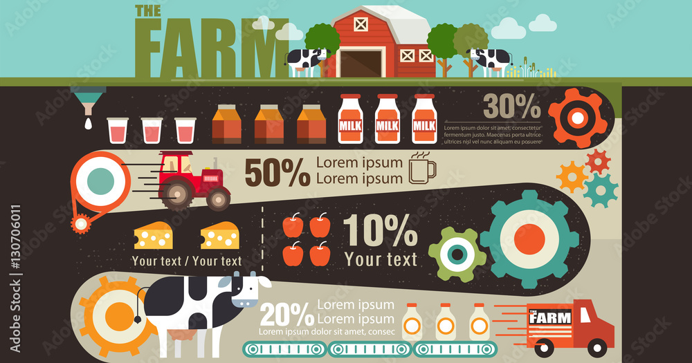 Milk Farm Delivery dairy product infographics element, illustrator ...