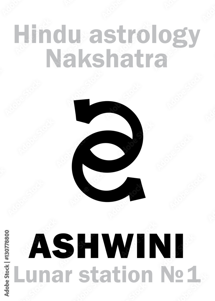 Astrology Alphabet: Hindu Nakshatra ASHWINI (Lunar station №1 ...