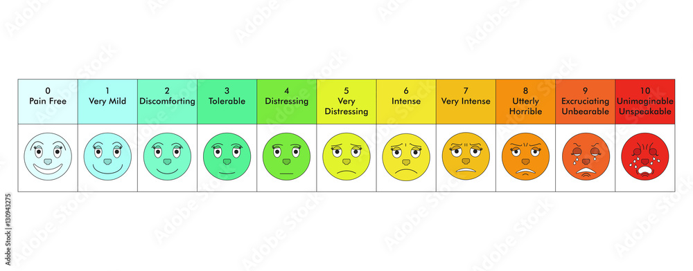 Faces pain scale.Vector Stock Vector | Adobe Stock