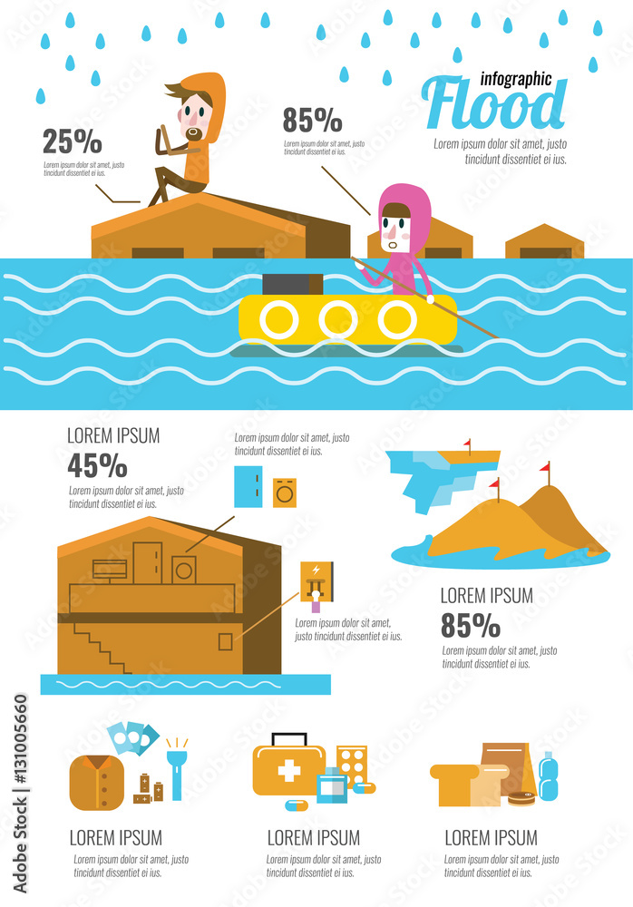 Flood disaster infographic. flat character and icons design elements ...