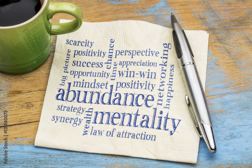 abundance mentality word cloud Stock Photo | Adobe Stock