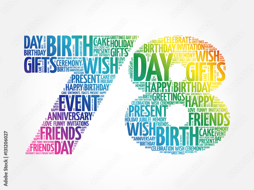 Happy 78th birthday word cloud collage concept Stock Vector | Adobe Stock