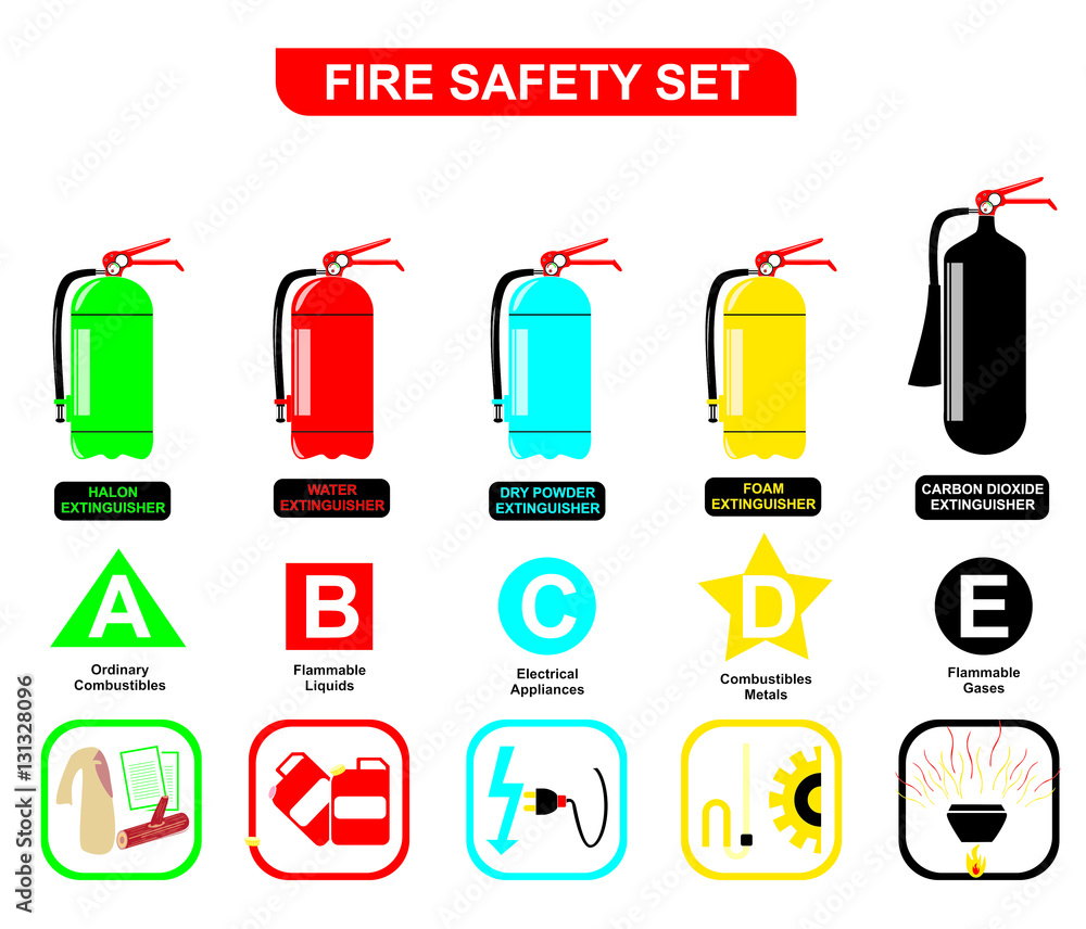 Vettoriale Stock VECTOR - Fire Safety Set Different Types of ...