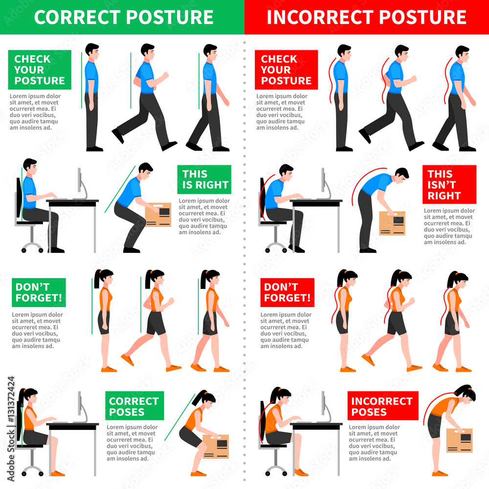Correct And Incorrect Postures Infographics Stock Vector | Adobe Stock