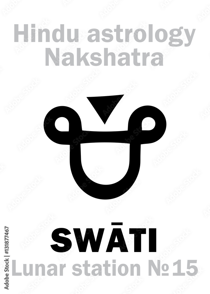 Astrology Alphabet: Hindu nakshatra SWATI (Lunar station No.15 ...