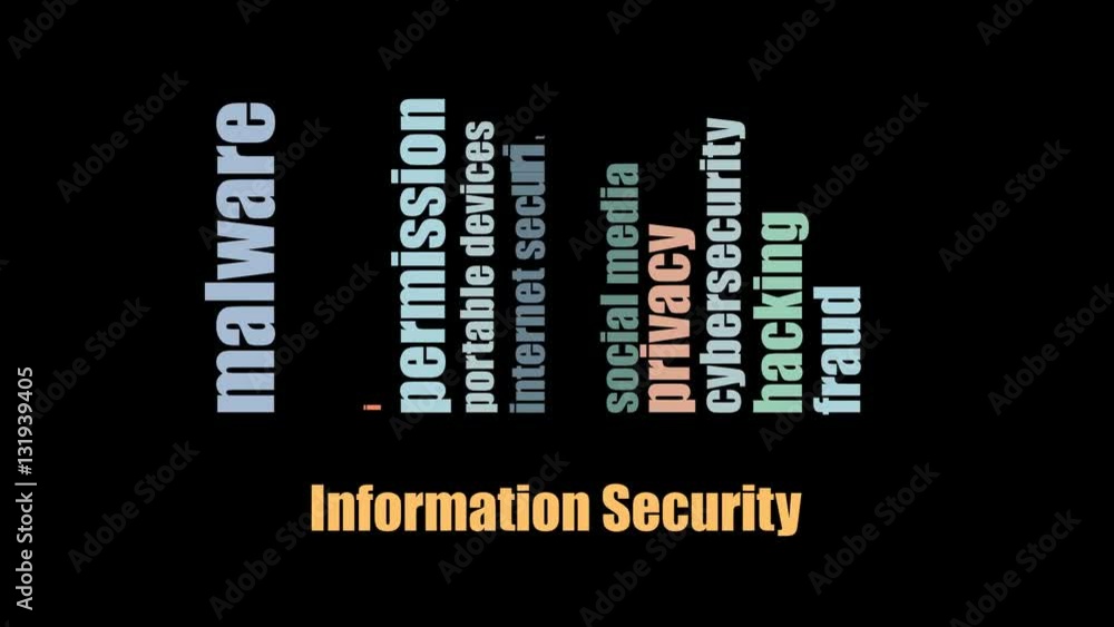 Information Security animated text with online security threats related ...