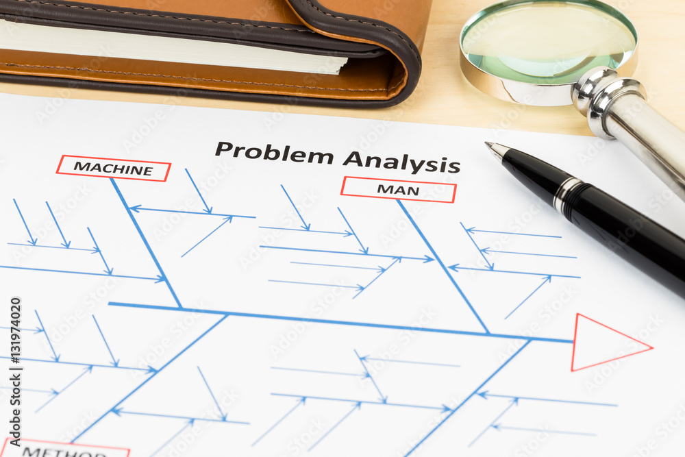 Problem solving using cause and effect or fishbone diagram with Stock ...
