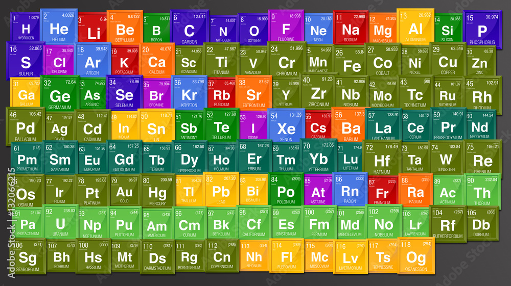 Colorful background of Periodic Table of the Elements with the 4 new ...