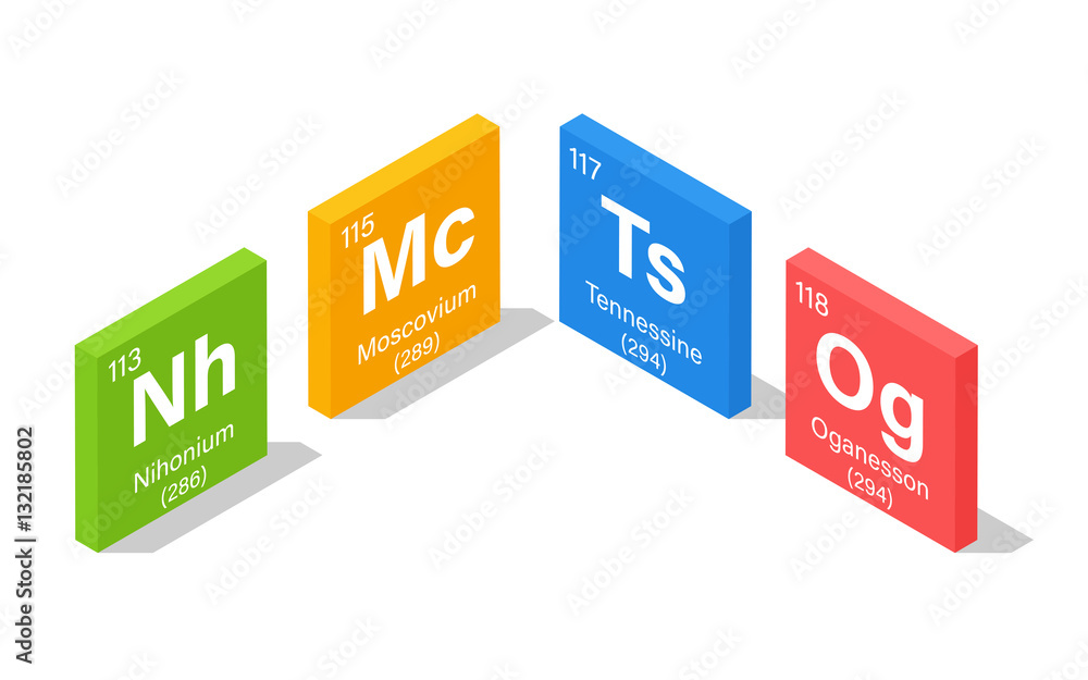 2016 New Elements in the Periodic Table - Nihonium, Moscovium ...