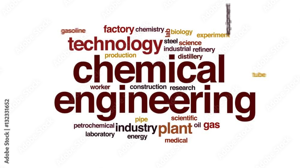 Chemical engineering animated word cloud. Stock Video | Adobe Stock