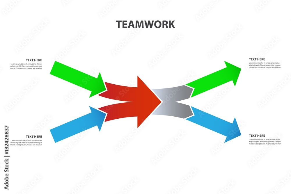 Converging And Diverging