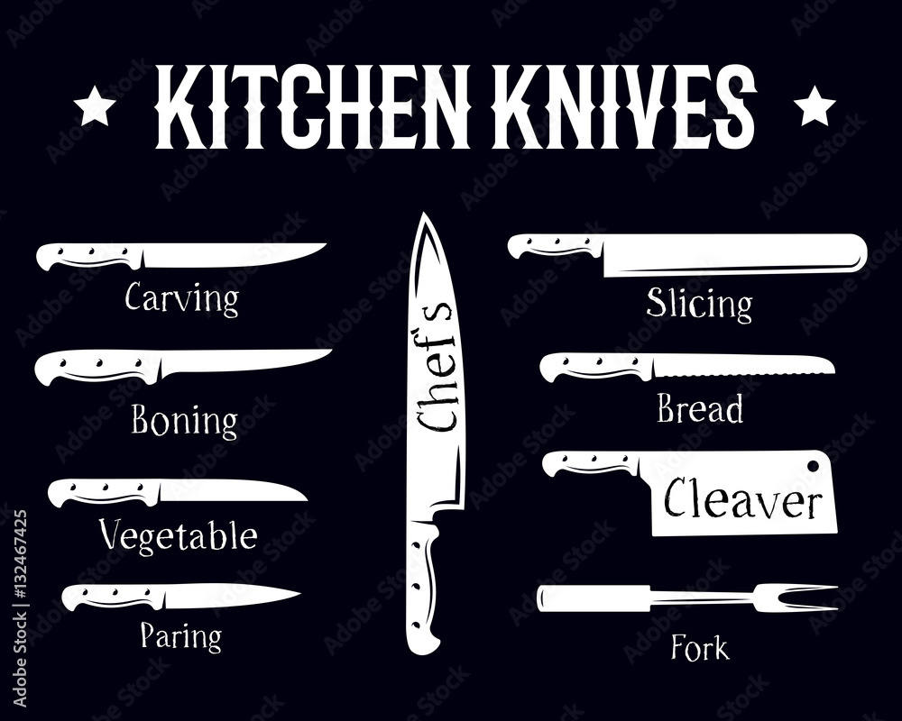 Kitchen knives set. Poster Butcher diagram and scheme. Set of butcher ...