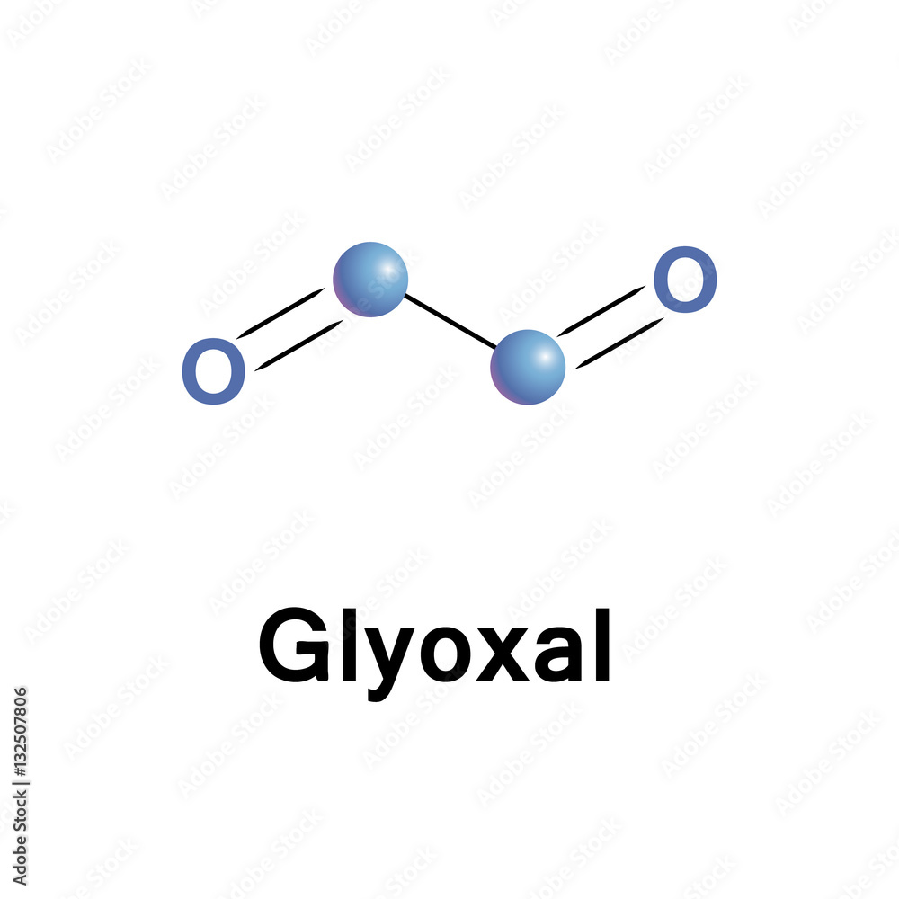 Glyoxal is the smallest dialdehyde, its molecule easy hydrates and ...