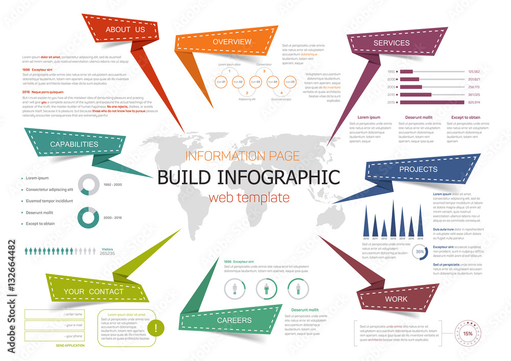 Infographic information page web template design Stock Vector | Adobe Stock