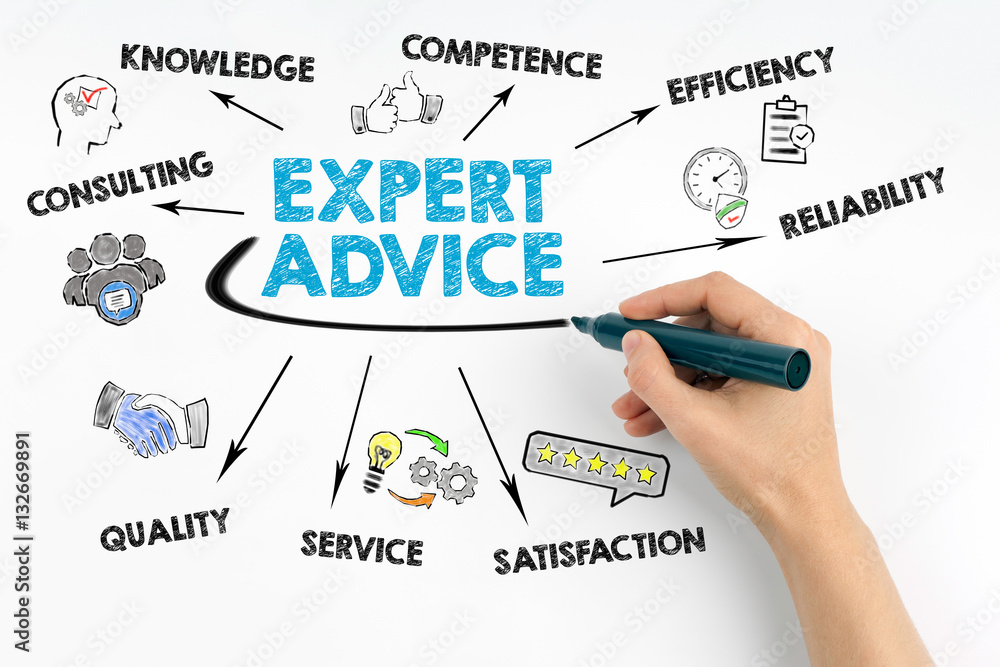Expert Advice Concept. Human hand with a black marker on a white ...