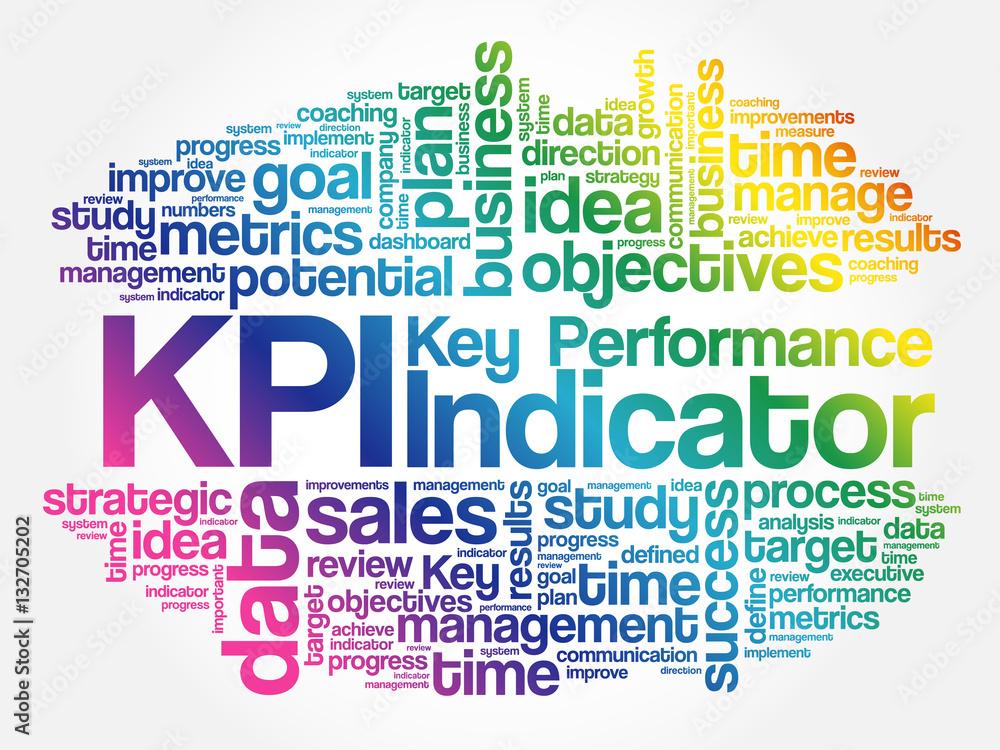 KPI - Key Performance Indicator word cloud collage, business concept ...