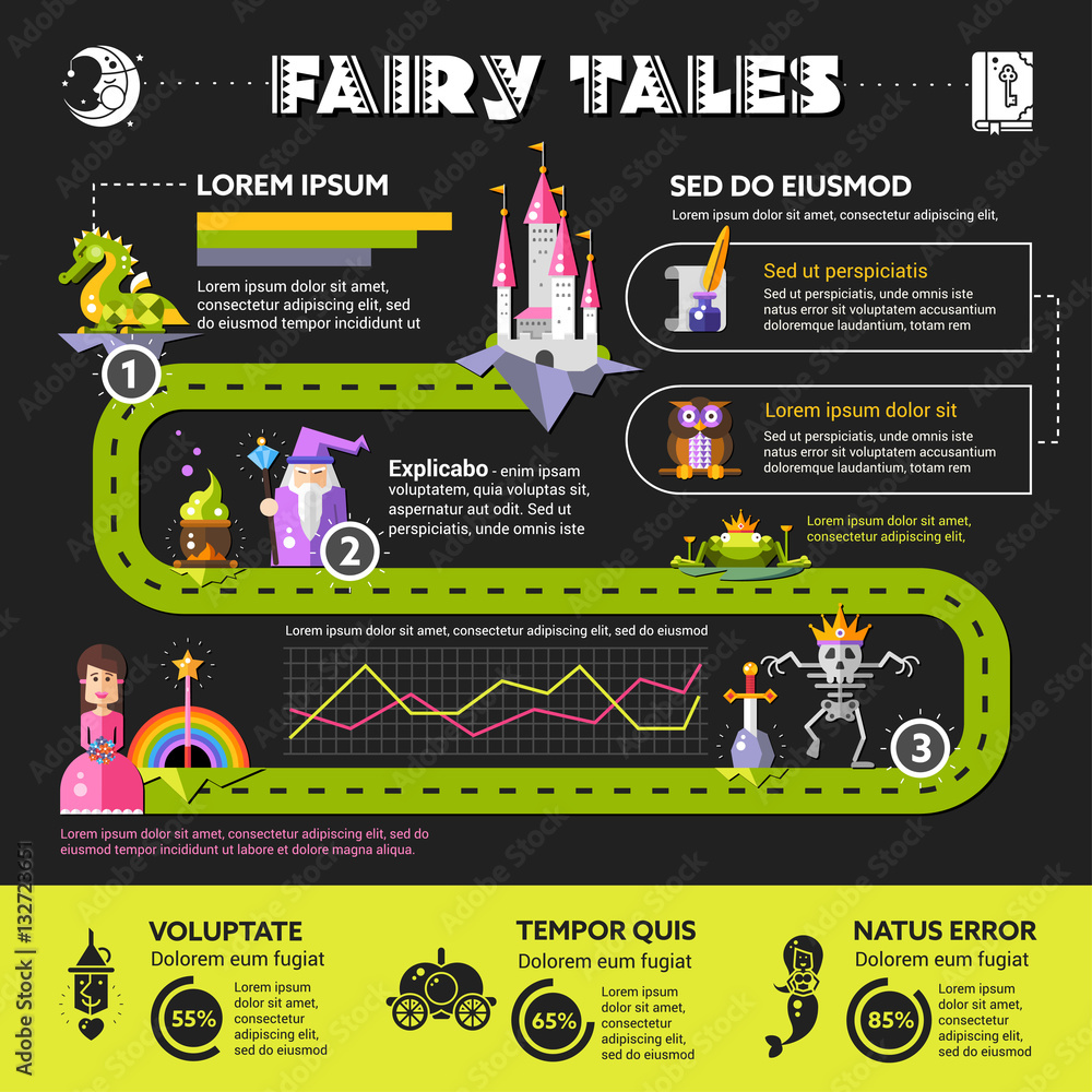 Fairy Tales - poster, brochure cover template Stock Vector | Adobe Stock