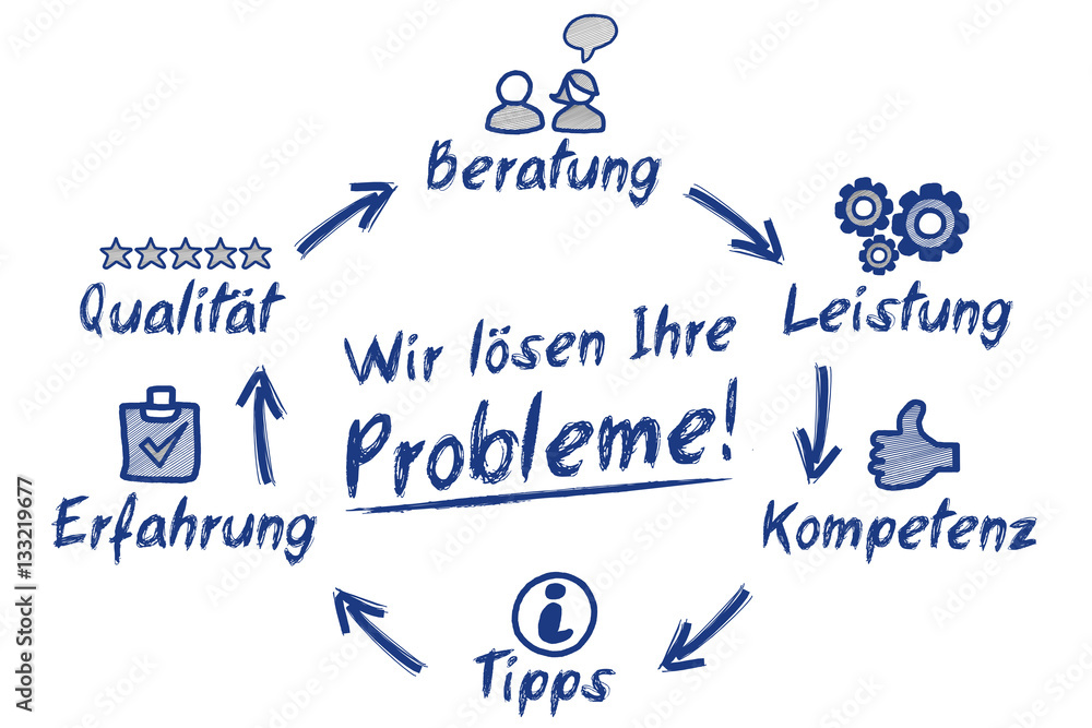 Wir lösen Ihre Probleme! Stock-Illustration | Adobe Stock