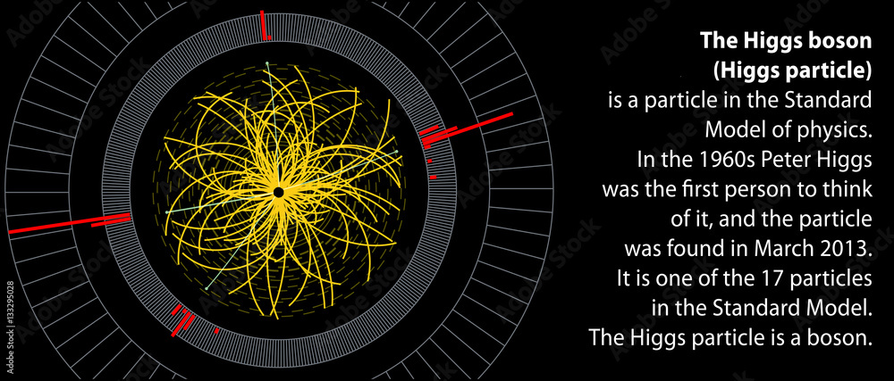 Higgs boson in large hadron collider. Description. Vector illustration ...