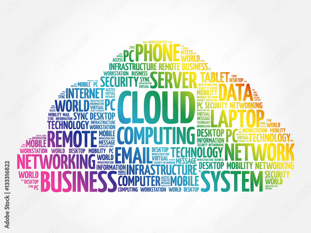 Cloud Computing word cloud collage, technology concept background Stock ...