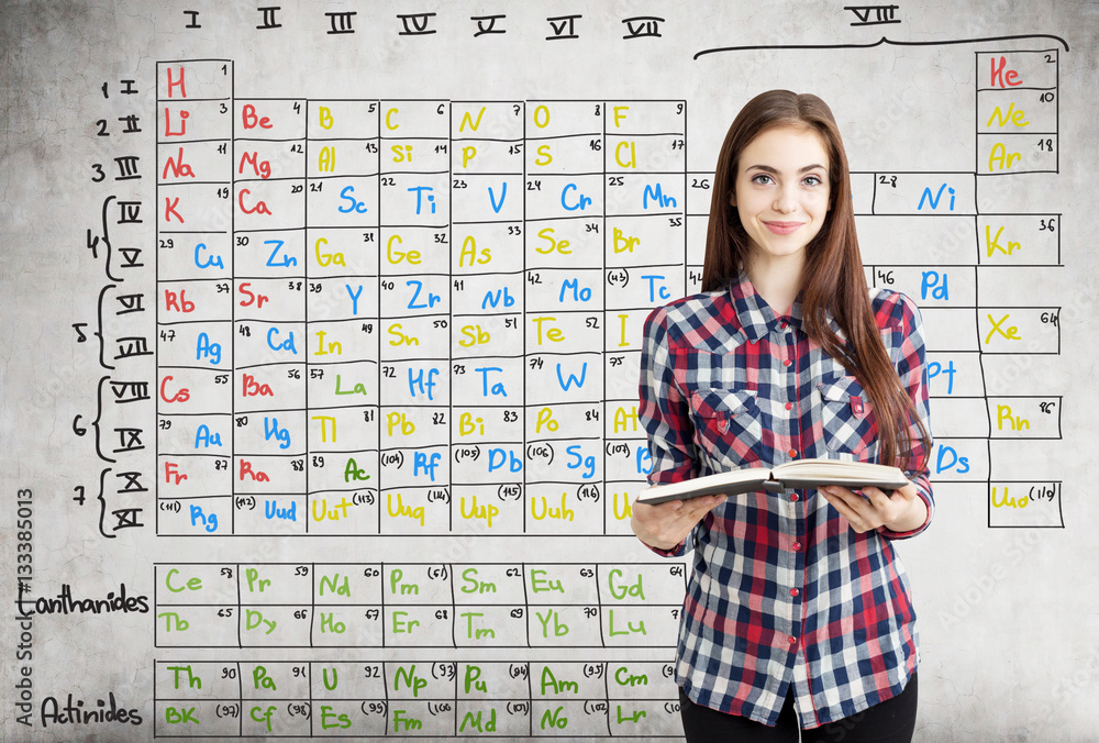 teen girl and Mendeleev periodic table Stock Photo | Adobe Stock