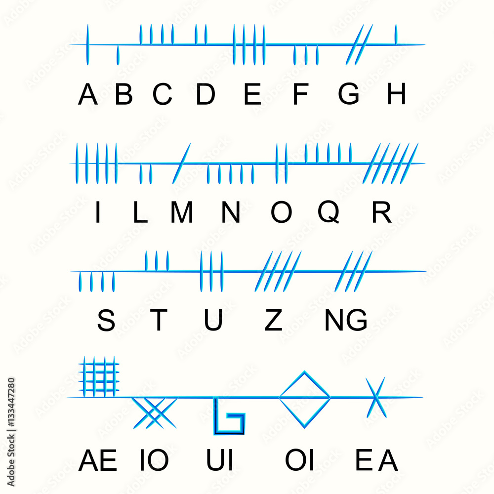 Ancient Gaelic Alphabet
