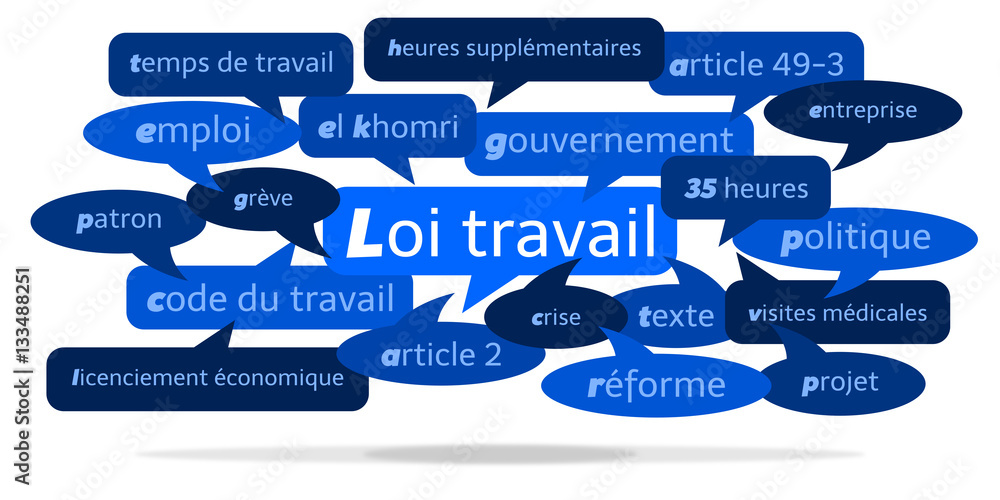 Nuage de Mots Loi Travail v3 Stock Vector | Adobe Stock