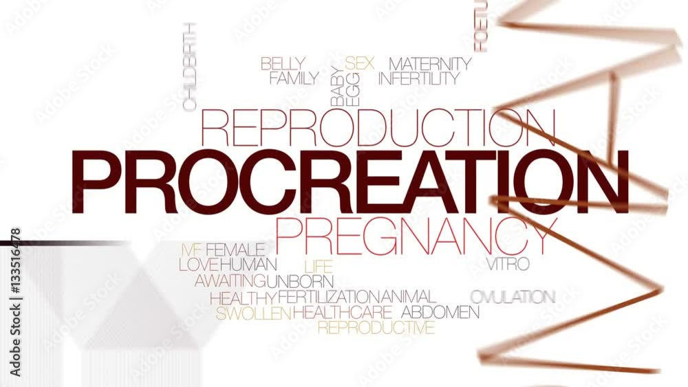 Procreation animated word cloud, text design animation. Kinetic ...