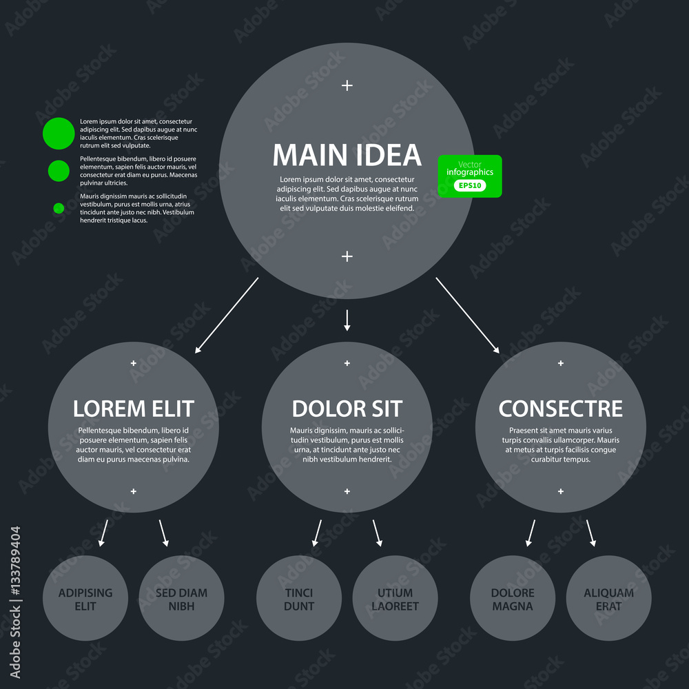 Modern design organization chart template with round elements in flat ...