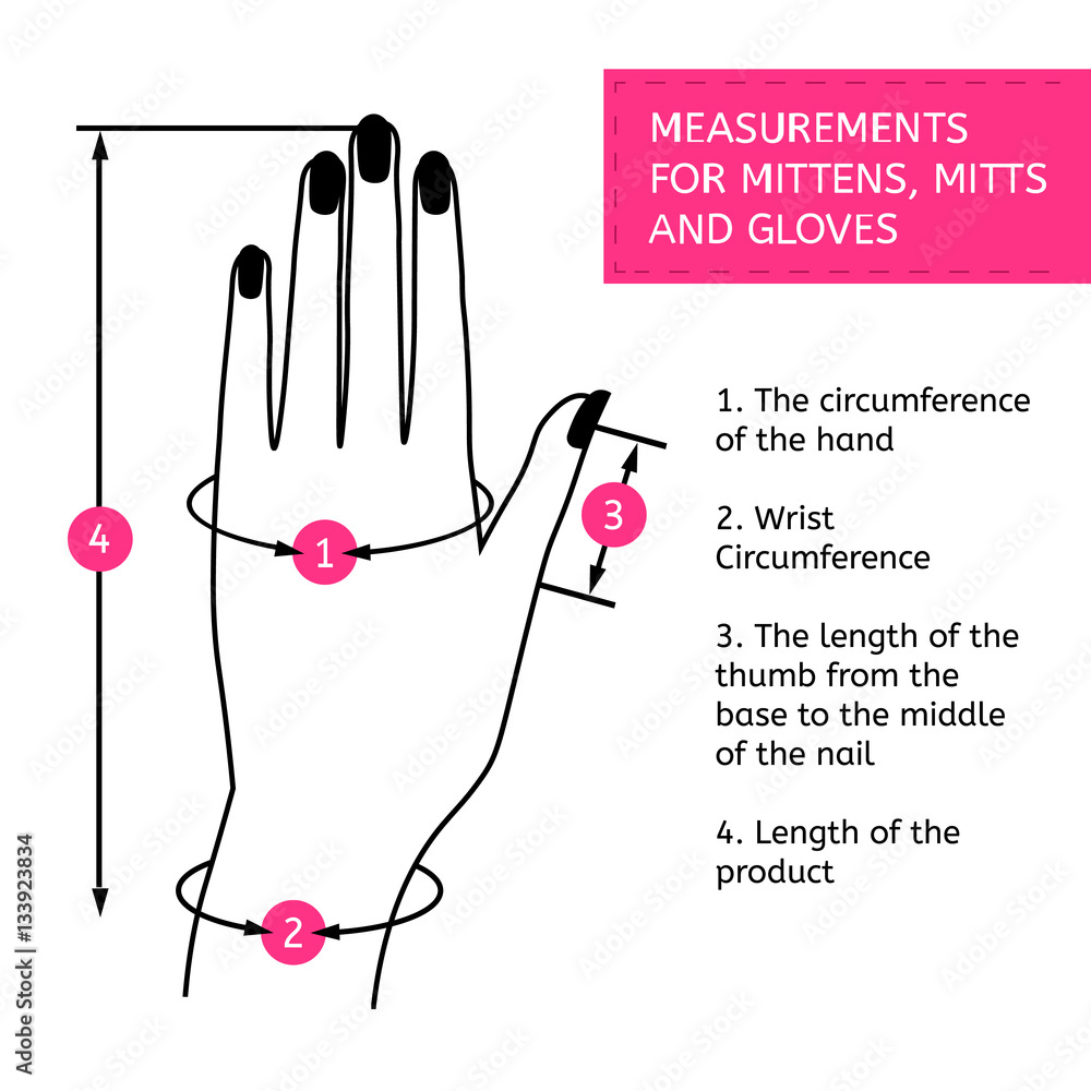 Measurements for mittens, mitts and gloves. Female hand. Infographics ...