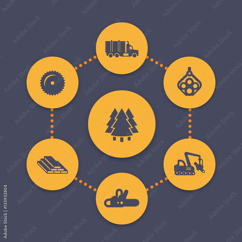 Logging icons set, forest harvester, lorry, forestry, wood, lumber ...